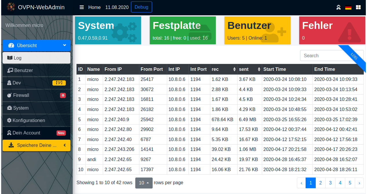 OpenVPN WebAdmin 1.4.2 | OpenVPN-WebAdmin OpenVPN WebAdmin 1.4.2 | OpenVPN-WebAdmin